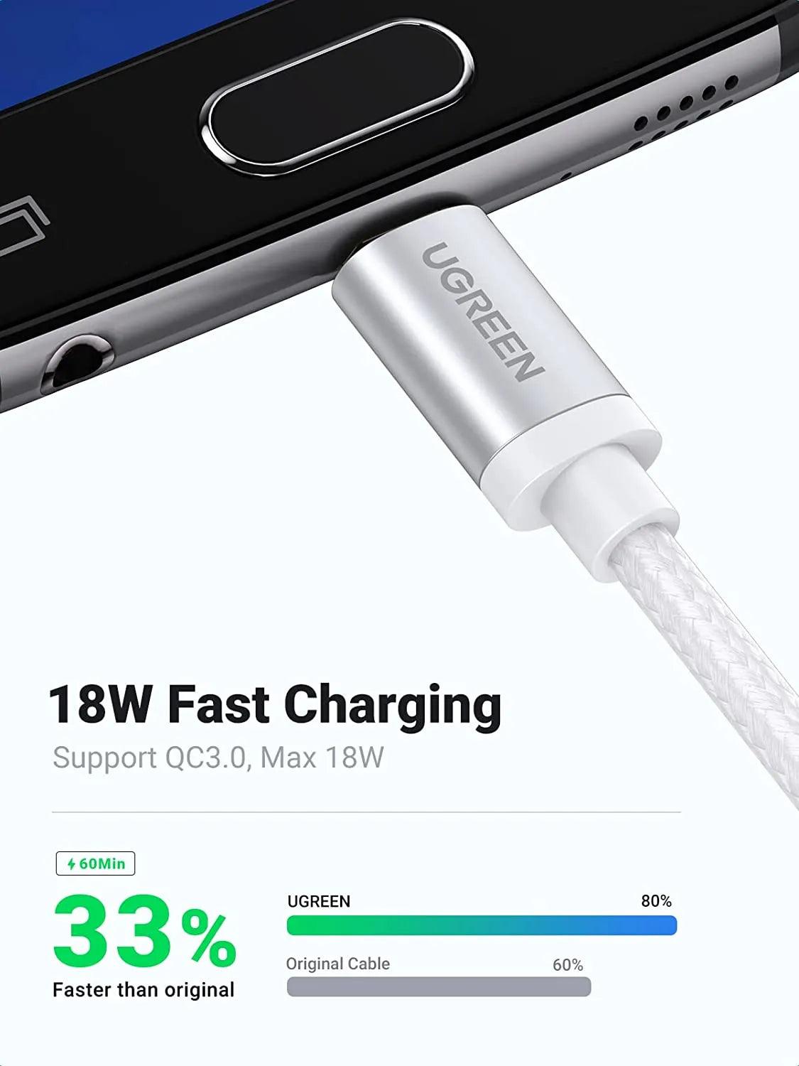 UGREEN USB 2.0 A to Micro USB Cable Nickel Plating Aluminum Braid 1m 6