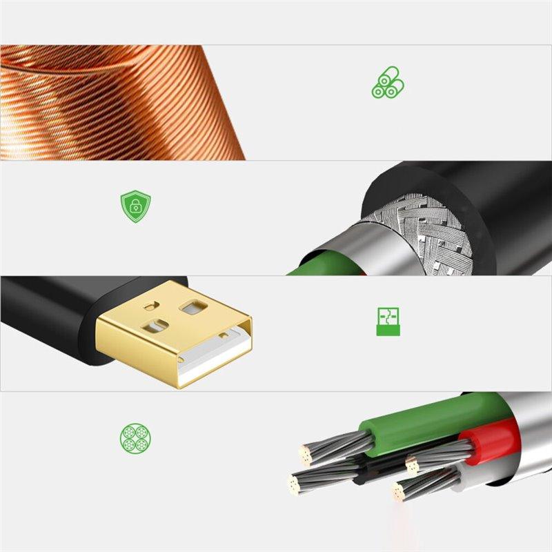 Ugreen 10326 USB 2.0 Active Extension Cable With Chipset 30m - OTC.LK