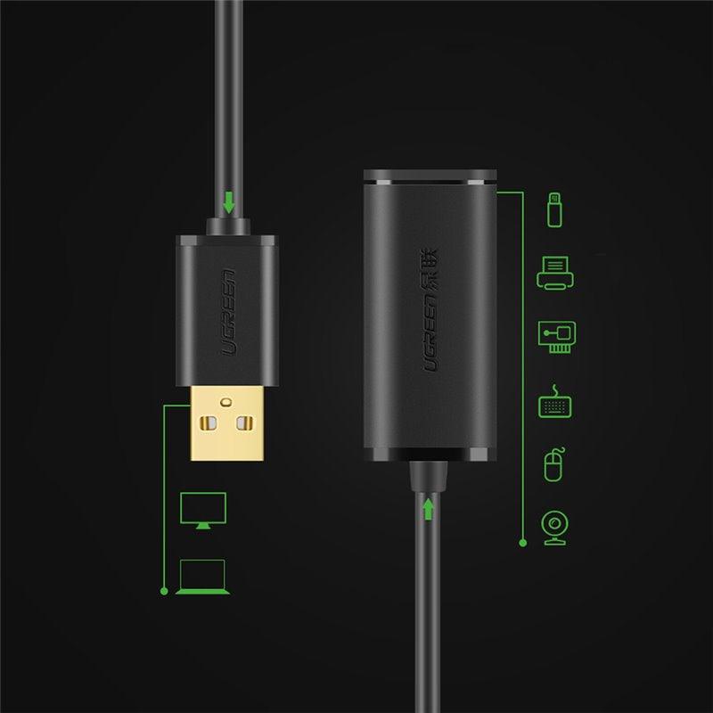 Ugreen 10326 USB 2.0 Active Extension Cable With Chipset 30m - OTC.LK